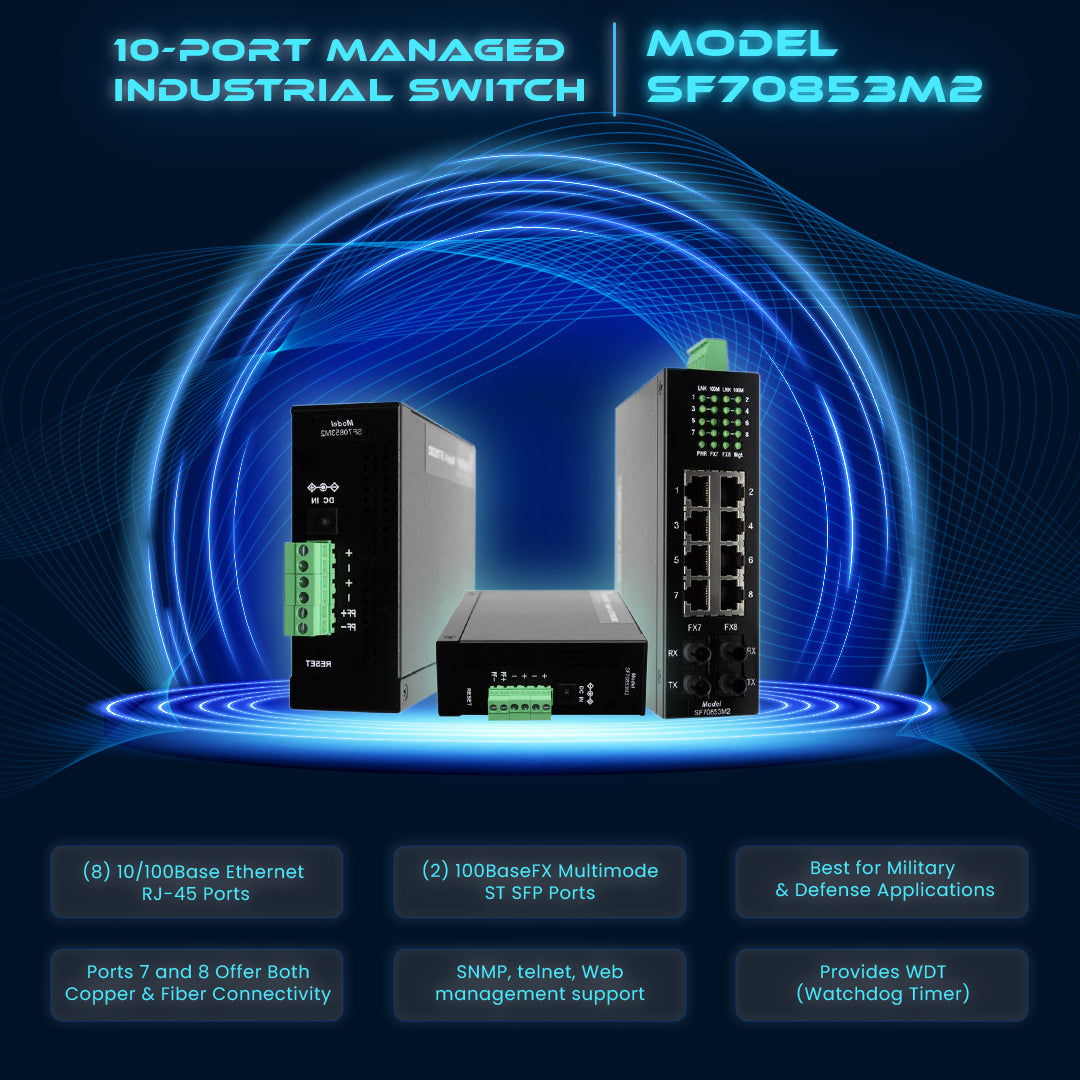10-Port Fast Ethernet Managed Industrial Switch – Versitron