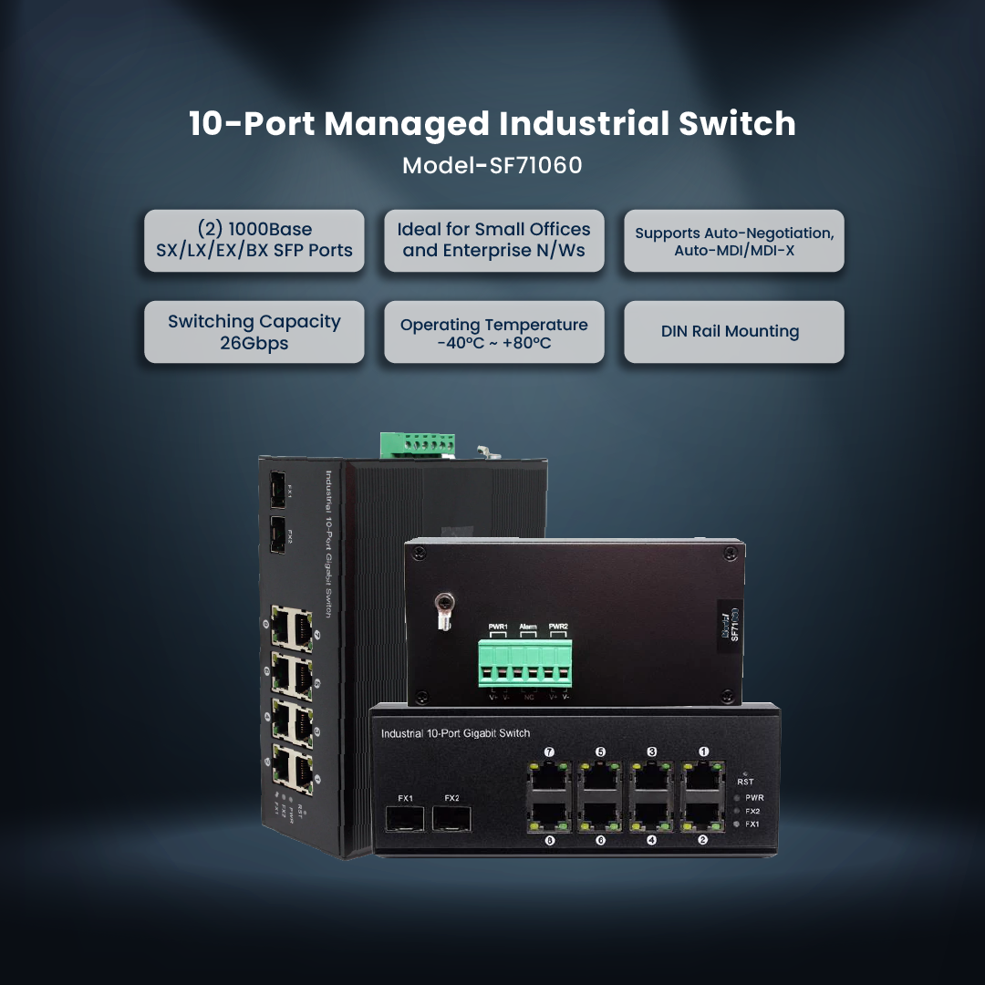10 Port Unmanaged Industrial Switch – Versitron