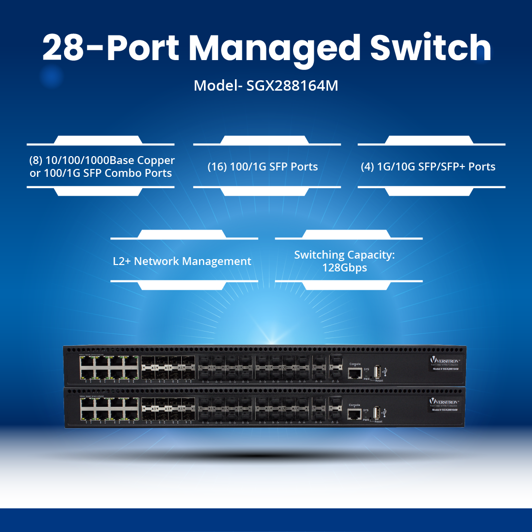 28 Port Managed Ethernet Switch | 28 Port Gigabit Managed Switch ...