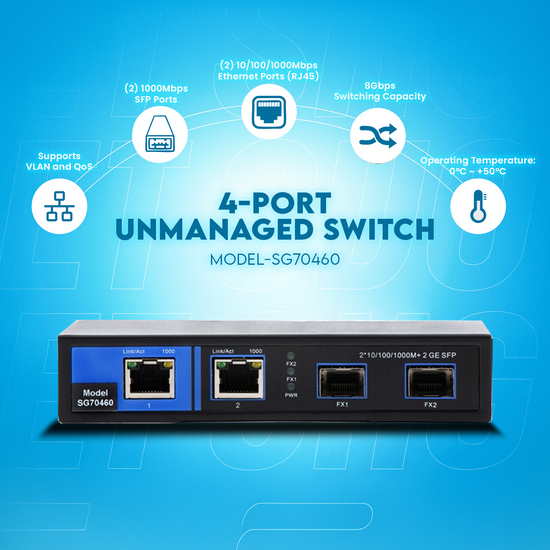 4 Port Unmanaged Switch | 4 Port Unmanaged Ethernet Switch | 4 Port Gigabit Switch – Versitron