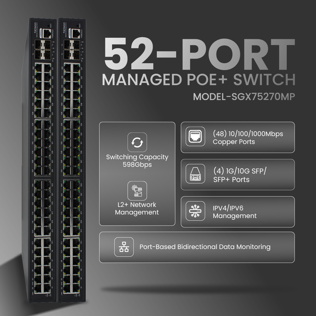 52 Port PoE Switch | 52-Port Managed PoE+ Switch – Versitron