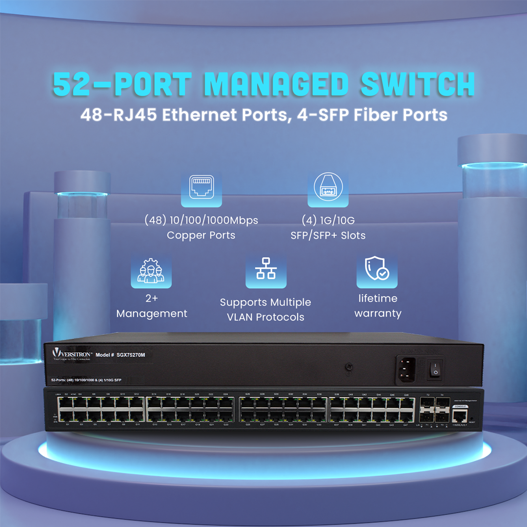 52 Port Gigabit Managed Switch | 52 Port Gigabit Switch | 52 Port ...