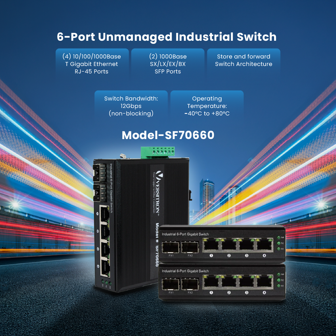 6-Port Unmanaged Industrial Switch | 6 port industrial ethernet switch – Versitron