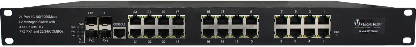 28 Port Managed Industrial Switch | 28-Port Gigabit Managed Industrial ...