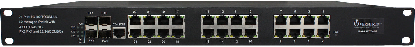 28 Port Managed Industrial Switch | 28-Port Gigabit Managed Industrial ...