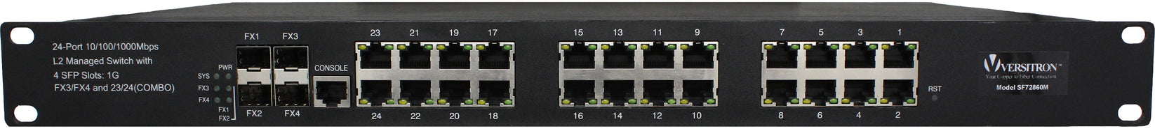 28 Port Managed Industrial Switch | 28-Port Gigabit Managed Industrial ...