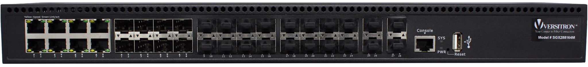 28 Port Managed Ethernet Switch | 28 Port Gigabit Managed Switch ...