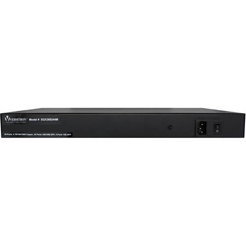 36 Port Ethernet Switch | 36-Port Managed Switch | 36 Port Network Switch