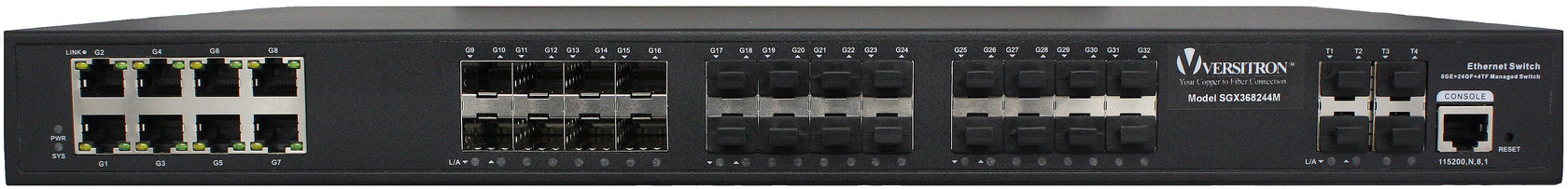 36 Port Ethernet Switch | 36-Port Managed Switch | 36 Port Network Switch